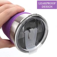 China Stainless Steel Children Smoothie Drinking Sippy Cups Portable Water Cup Product Care Instructions Hand Wash Only for sale