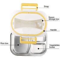 China Electric Heating Lunch Boxes 60W CE Source Factory Car And Truck Dual Use High Quality For Kids Food Grade Material for sale