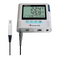 China S580-EX-RJ45 IP Weather Station Temperature Monitoring System with FDA Compliance and 25m Sensor Range for sale