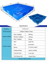 China Reversible Euro Plastic Pallet 1200*1200mm Roto Moulded Pallets for sale