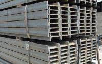 China Hot Rolled I Beam 10#–40# GB Standard SS400 Q235 Structural Steel for sale