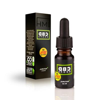 China Custom CBD Oil Packaging Box with Matte Lamination - White Card Paper Material, Various Size Options for sale