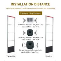 China RF 8.2MHz EAS Detection System MONO Aluminum Alloy Structure 157cm Retail Security Gate for sale