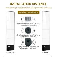 China EAS 8.2MHz RF Detection System Acrylic Sound Light Alarm for sale