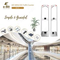 China AC 110-240V 58KHz AM EAS System with People Counting Alarm for Retail Security for sale