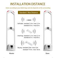 China AC 110-240V 58KHz AM EAS System with People Counting Alarm for Retail Security for sale
