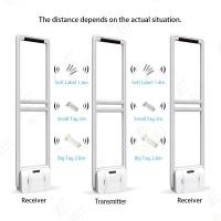 China EAS 58KHz AM Anti Shoplifting System 1.5-2.8m Detection Range Retail Store Security for sale