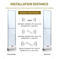 China EAS 58KHz AM Anti Theft System for Retail Stores Acrylic 1.5-3m Detection Range for sale