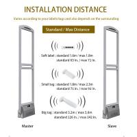 China Max 3.6m Induction Range Anti Theft System For Clothing Store 58KHz EAS System for sale