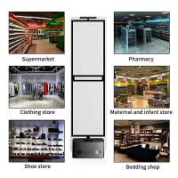 China 58KHz AM EAS System Transparent Acrylic Antenna 1.6-3.2m Detection Range for sale