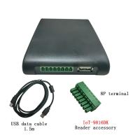 China Supply EAS System E-Bit 860-960 MHz ABS Black UHF RFID System Reader For Retail Store for sale
