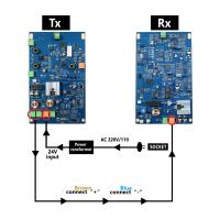 China EAS RF 8.2MHz X5 Enhanced Motherboard PCB Anti Theft System 19.6x12cm for sale