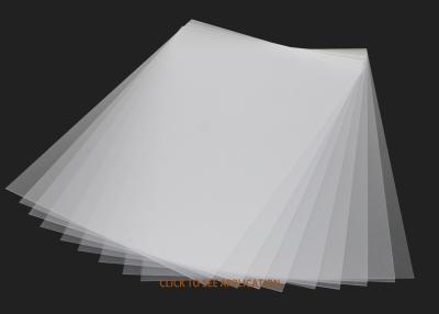 China 0.5 0.7 0.76mm Thickness Anti UV Matte Polycarbonate Sheet for sale