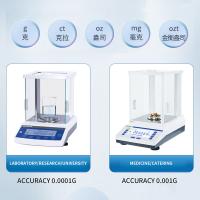 China ODM Laboratory Analytical Balance 0.001g Precision 510g Capacity LCD Display Auto Calibration for sale