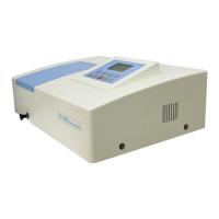 China Portable Single Beam Vis Spectrophotometer V1200 320-1000nm 4nm Bandwidth for sale