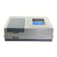 China Laboratory Double Beam Spectrophotometer 190-1100nm 1.8nm Bandwidth Wavelength Accuracy ±0.3nm for sale
