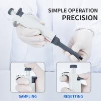 China Fluorosilicone Rubber Adjustable Electronic Pipette 0.1-1000μL High Precision for sale