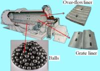 China Ball Mill Ore PY Cone Crusher Spring 155kw Cement Silicate Products  Grinding and beneficiation equipment for iron ore, for sale