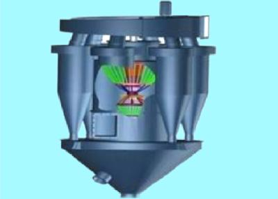 China KX900 Marble Grinding Mill Calcite ISO9001 Sand Cement for sale
