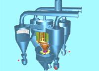China KX1200  Powder Grinding Mill 90kw Centrifugal Sand Separator for sale