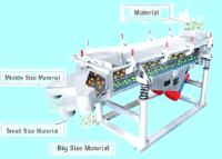 China SZF 1030 Vibrating Screen Machine 0.75kw Beneficiation Machine for sale