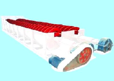 China 15kw Spiral Sand Washer LSX 1120 Vibrating Screen Machine  Sand cleaner for sale
