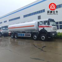 China Beiben 8x8 35000L Heavy Duty Mining Fuel Tanker Truck for Diesel Transport in Congo for sale