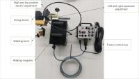 China Advanced Magnetic Type Orbital Pipe Welding Machine with 220V Voltage and 4kW Power for sale