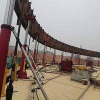 China YT-C Series Two-Stage Hydraulic Tank Lifting Jack: Precision Engineering for Large-Scale Storage Tank Construction for sale