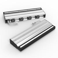 China One Channel 2.8A/67.2W Led Surface Inspection Lighting For Printing Materials for sale