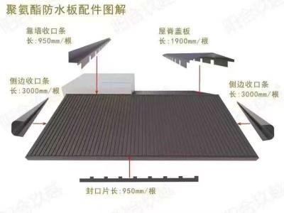 China 50 Year Rust Free Al-Mg-Mn Alloy Greatwall Roof Panel with 45/65/95mm Thickness and B1/B2 Fire Rating for sale