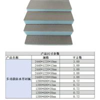 China Heavy Duty XPS Waterproof Basement Membrane with 400 Kpa Strength and 0.031 W/(m·K) Thermal Conductivity for sale