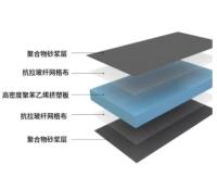 China Heavy Duty XPS Waterproof Basement Membrane with 400 Kpa Strength and 0.031 W/(m·K) Thermal Conductivity for sale