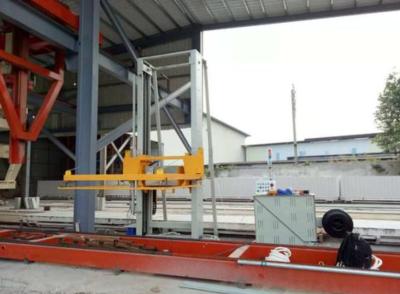 China Horizontal Packing Machine For PP Packing Tape for sale