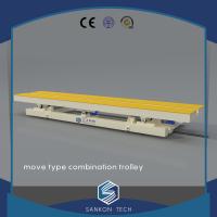 China SANKON OEM Model Merge AAC Block Plant Machinery for sale