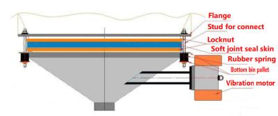 China Machine Brick Bricks Making Floor Tile Colorful Brick Production Line - Vibrator Mobile Concrete Block Making Machine for sale