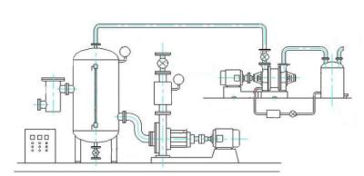 China Concrete Block Water Vacuum Pump for sale