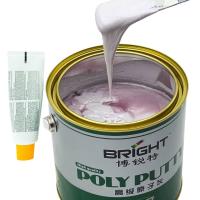 China Multi Purpose Auto Body Filler Putty 3.5kg White CHPO Bright Putty For Global Export for sale