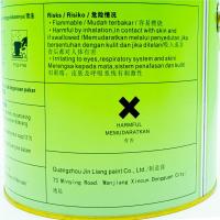 China 580 Premium Automotive Putty Filler 4kg White CHPO Ultra Smooth 3 Speeds for sale