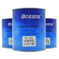 China High Performance Transparent Red 1K Automotive Paint Easy Spraying Reliable Durability for sale
