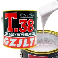 China Body Filler Wholesale Trusted OEM 2K 3.2kg Bulk Supply for Global Distributor for sale