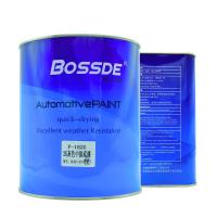 China 2K Primer Surfacer Strong Performance 3.75L Rapid Sand Automotive Refinish for sale