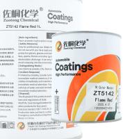 China Zuotong Car Refinishing Base Coat Durable Bright Red 1L Flame Red Auto Body Paint for sale