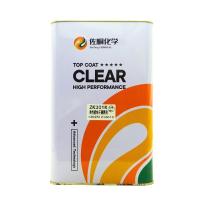 China Zuotong Fast Dry Thinner Reliable High Performance Formula 4L Automotive Spray Painting for sale