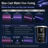 China Ultra 9K U9130 Blue Violet Water-Based Basecoat Mixing Toner 1L for Automotive Paint Mixing System Formula for sale
