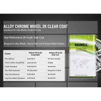 China Gate High-Hardness 2K Acrylic Clearcoat Scratch-Resistant Mirror Finish for Alloy Rims Chrome Metal 5L for sale