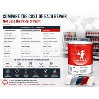 China Sherwin-Williams DeBeer BeroBase MM500 Solvent-Based Automotive Basecoat Mixing System 3.5L for sale