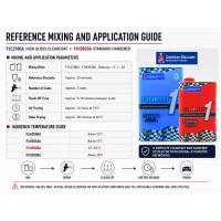 China Sherwin-Williams Finish 1 F1C2180A High Gloss Automotive Clearcoat with F1H3020A Hardener for sale