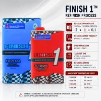 China Sherwin-Williams Finish 1 F1C2180A High Gloss Automotive Clearcoat with F1H3020A Hardener for sale