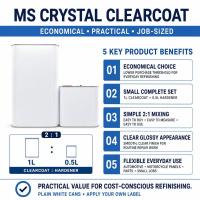 China MS Crystal 1L 0.5L 2K Automotive Clearcoat Kit for Small Repairs Industrial Coating for sale